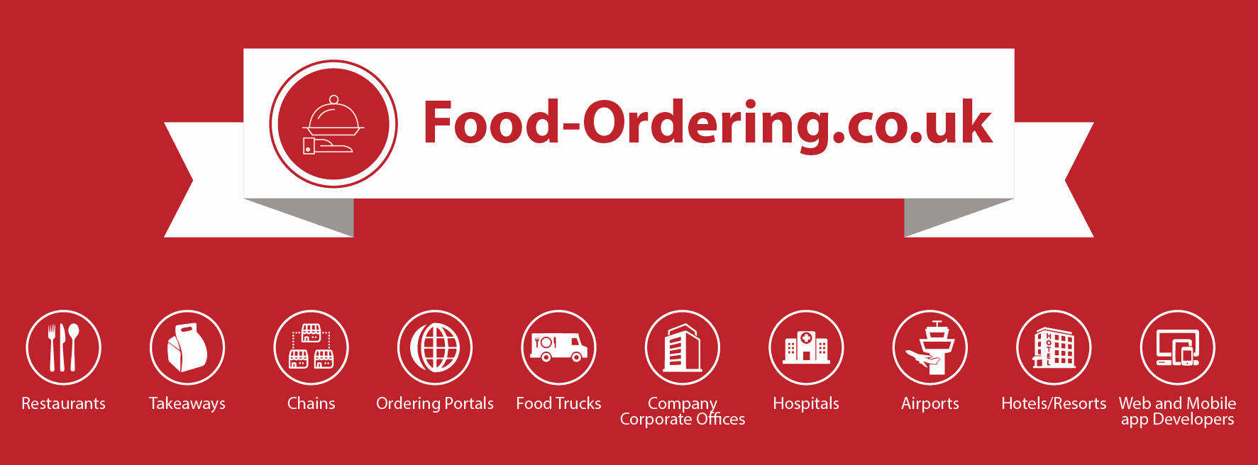 Online food ordering system for restaurants, takeaways and hospitality ...